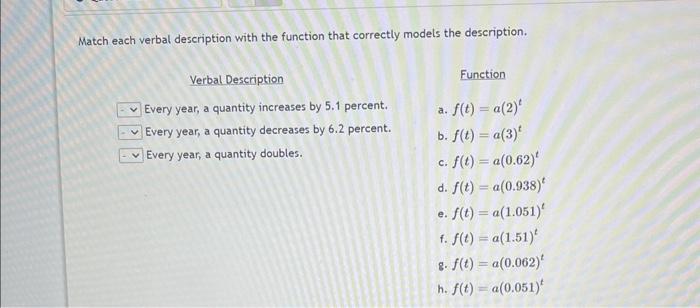 Solved Match Each Verbal Description With The Function That