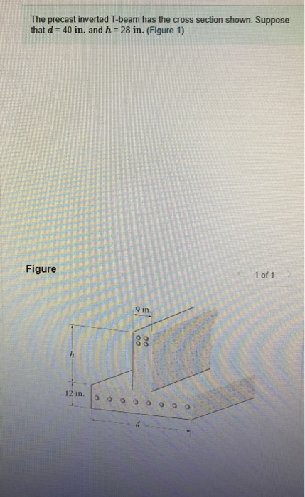 Solved The precast inverted T-beam has the cross section | Chegg.com