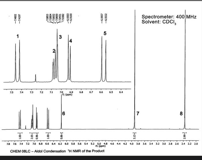 Solved Please Complete A Table Where You Assign 1h Nmr Data
