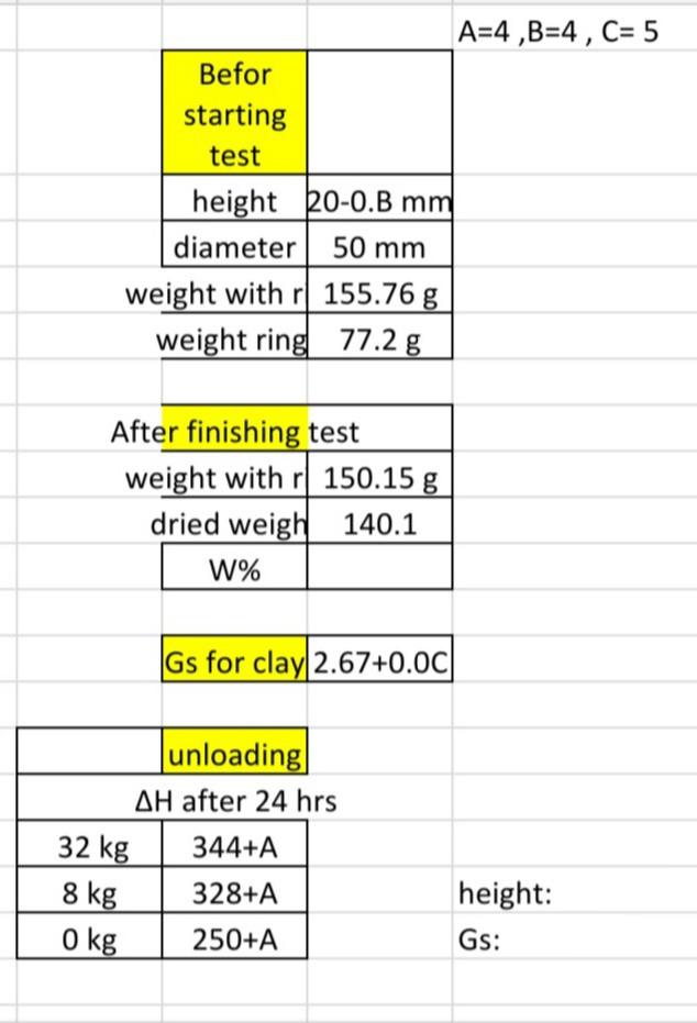 Consolidation report calculate and a) draw t90 | Chegg.com