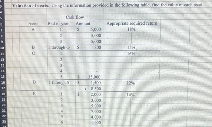 Step Instructions Points Possible 1 Start Excel. | Chegg.com
