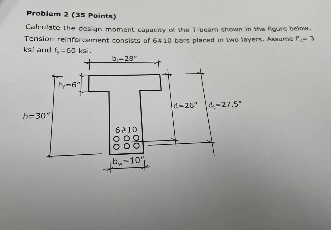 Solved Problem 2 ( 35 ﻿Points)Calculate the design moment | Chegg.com