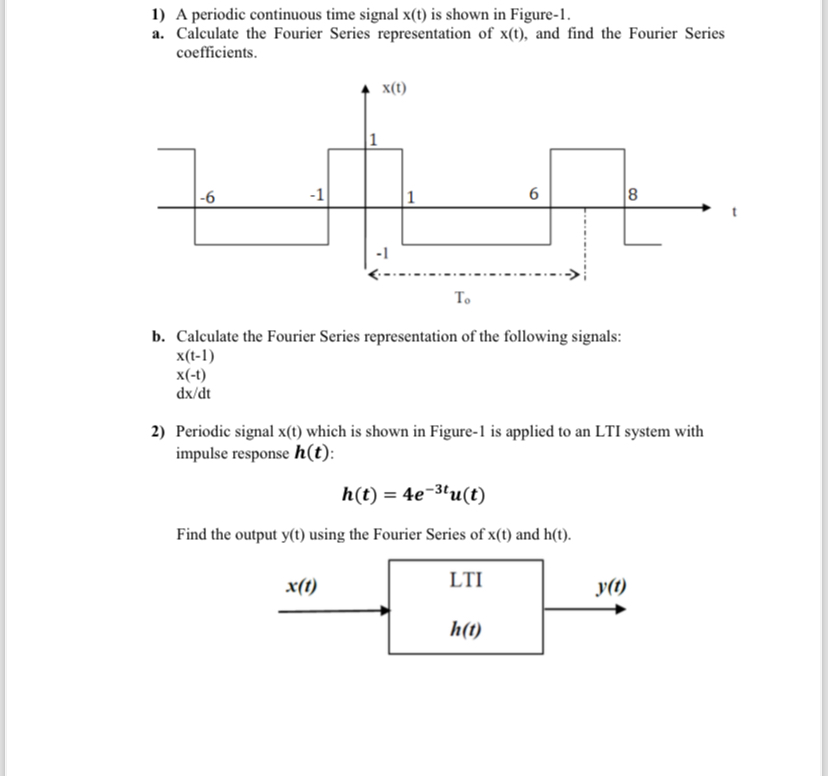 Solved A periodic continuous time signal x(t) ﻿is shown in | Chegg.com