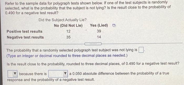 Solved Refer to the sample data for polygraph tests shown | Chegg.com