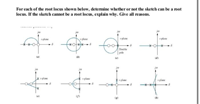 Solved For each of the root locus shown below, determine | Chegg.com