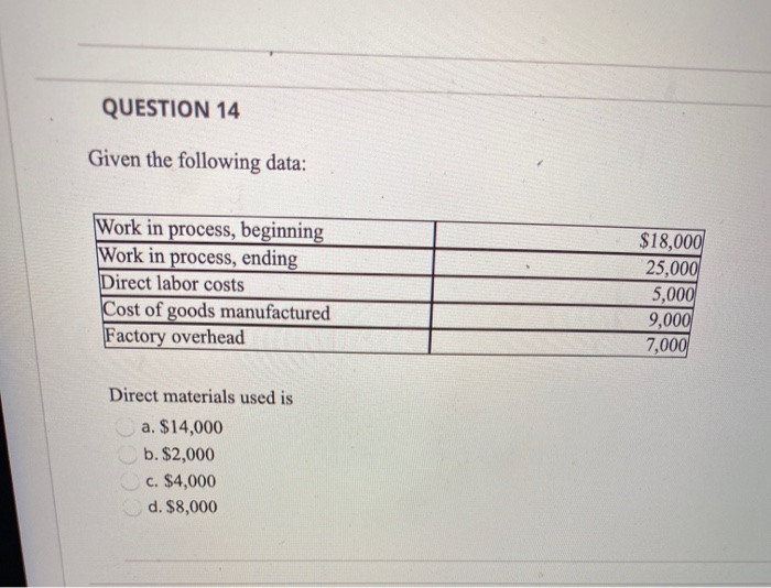 Solved QUESTION 14 Given the following data: Work in | Chegg.com