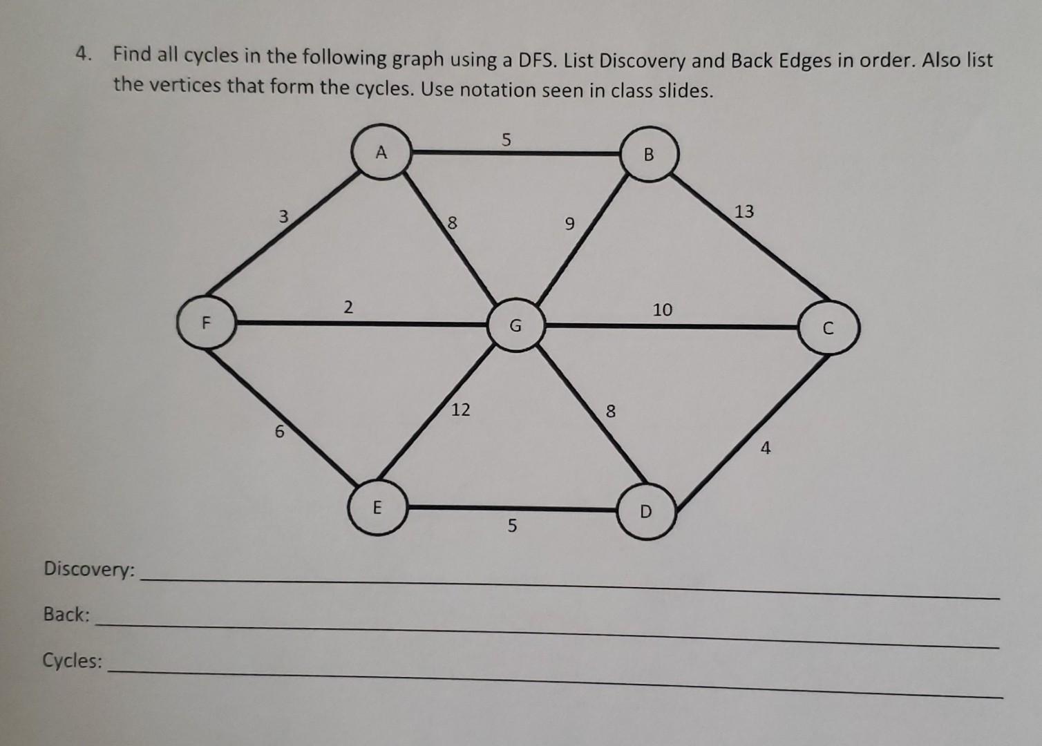 3. Using the graph below, find the path between F and | Chegg.com