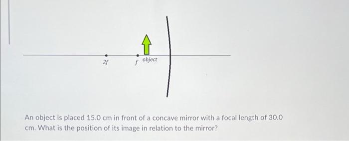 Solved 1 21 object An object is placed 15.0 cm in front of a | Chegg.com