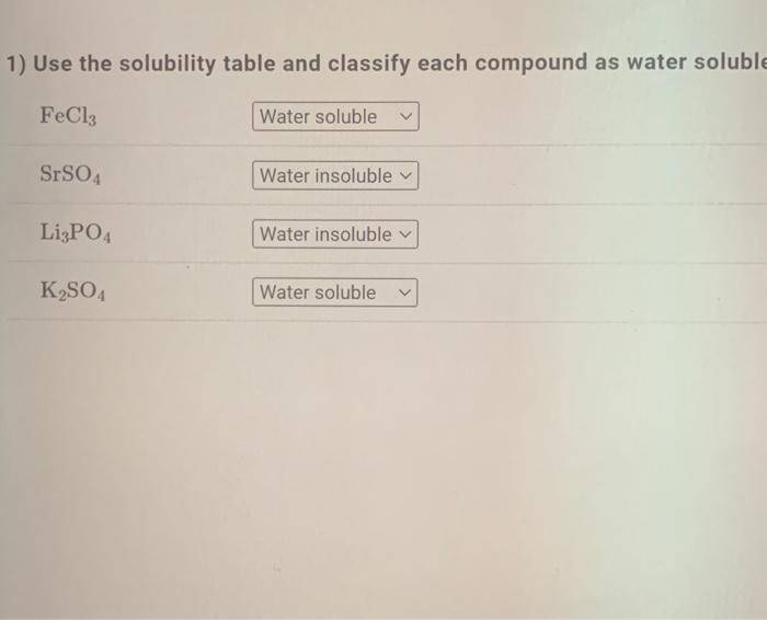 Solved 1) Use the solubility table and classify each | Chegg.com