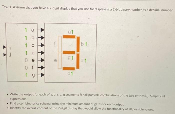 Solved Task 1. Assume that you have a 7-digit display that | Chegg.com