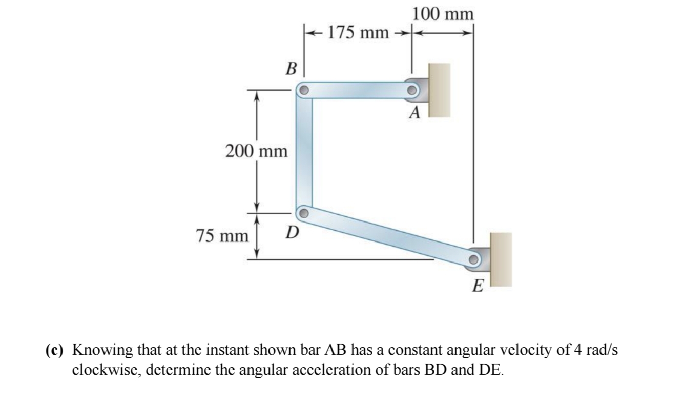 Solved (c) ﻿Knowing that at the instant shown bar AB has a | Chegg.com