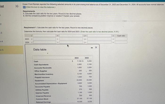 Lynis Danoe Studio creased a \$270 impred petty cash | Chegg.com