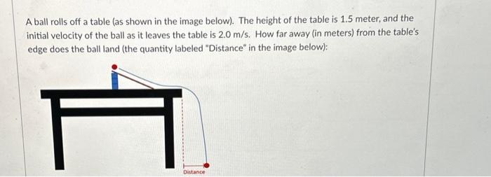 Solved A ball rolls off a table (as shown in the image | Chegg.com