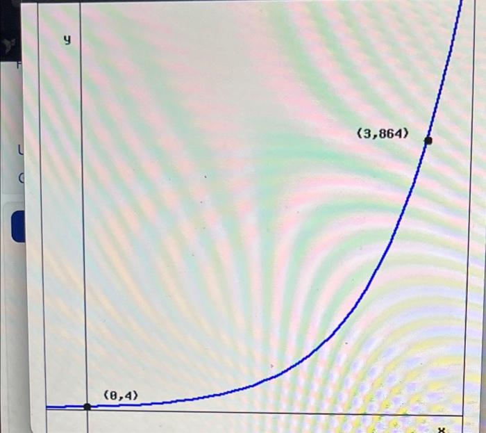 Solved (Click on the graph for a larger version.) y=(1 | Chegg.com