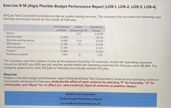 Solved Exercise 9-16 (Algo) Flexible Budget Performance | Chegg.com