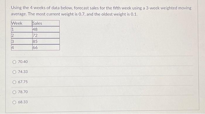 Solved Using the 4 weeks of data below, forecast sales for | Chegg.com
