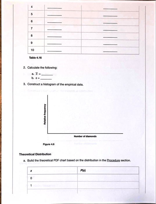 Solved STATS LAB 4.1 Discrete Distribution (Playing Card | Chegg.com