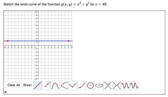 Solved Sketch the level curve of the function g(x,y)=x2+y2 | Chegg.com