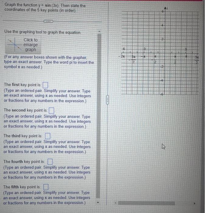 Solved Graph the function y=sin(3x) Then state the | Chegg.com