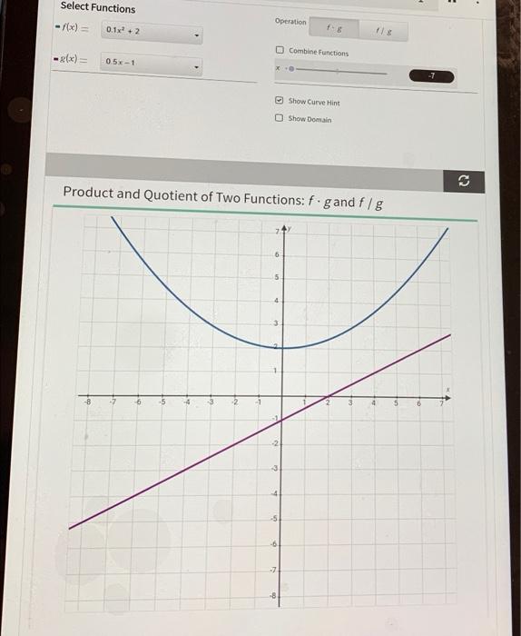 Solved Select the functions f(x)=x+5 and g(x)=5−x, Select | Chegg.com