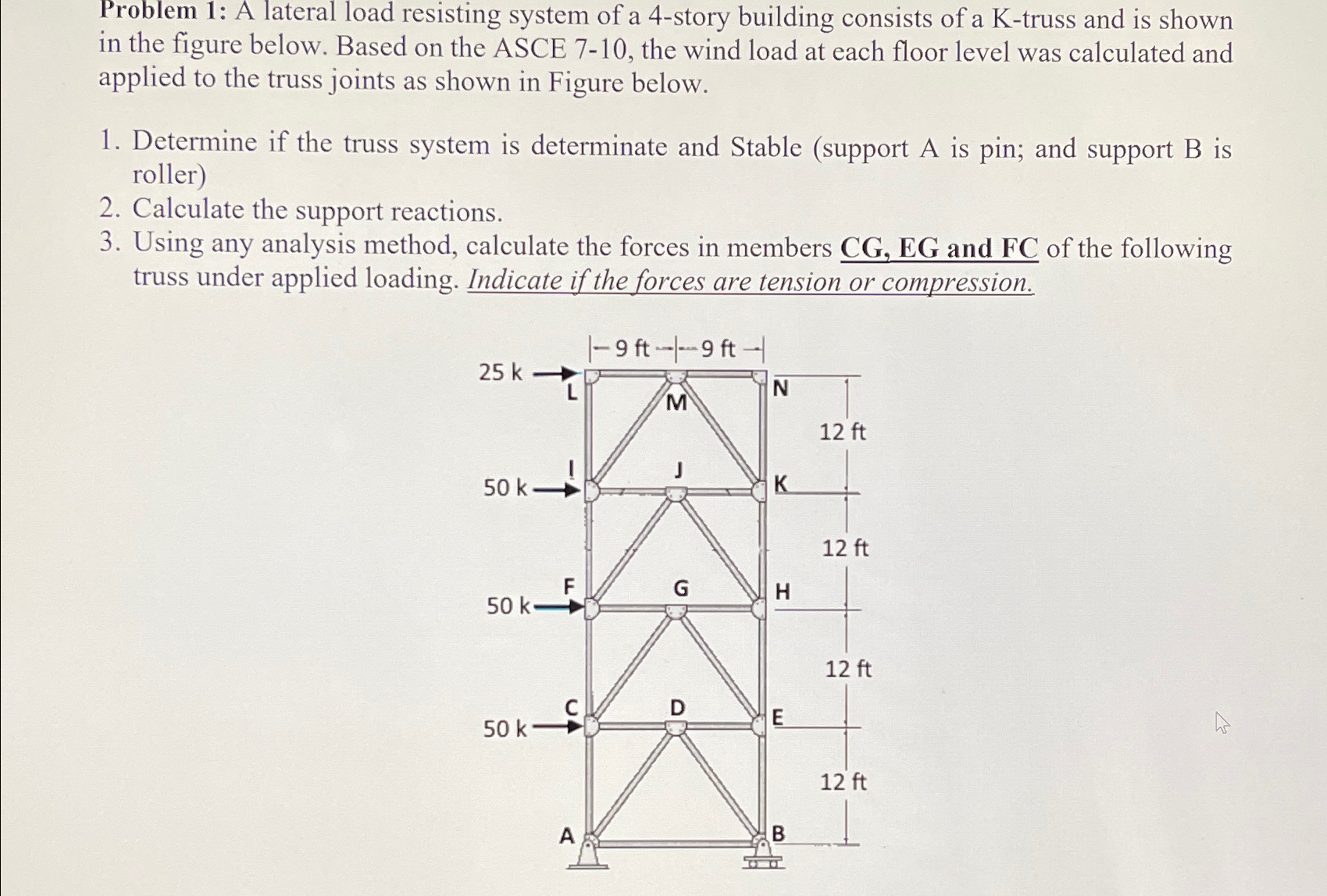 Solved Problem 1: A lateral load resisting system of a | Chegg.com