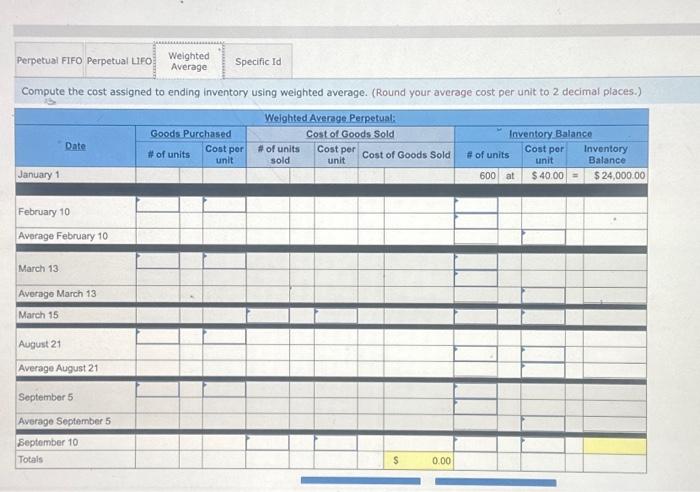 Solved Problem 5-3A (Algo) Perpetual: Alternative cost flows | Chegg.com