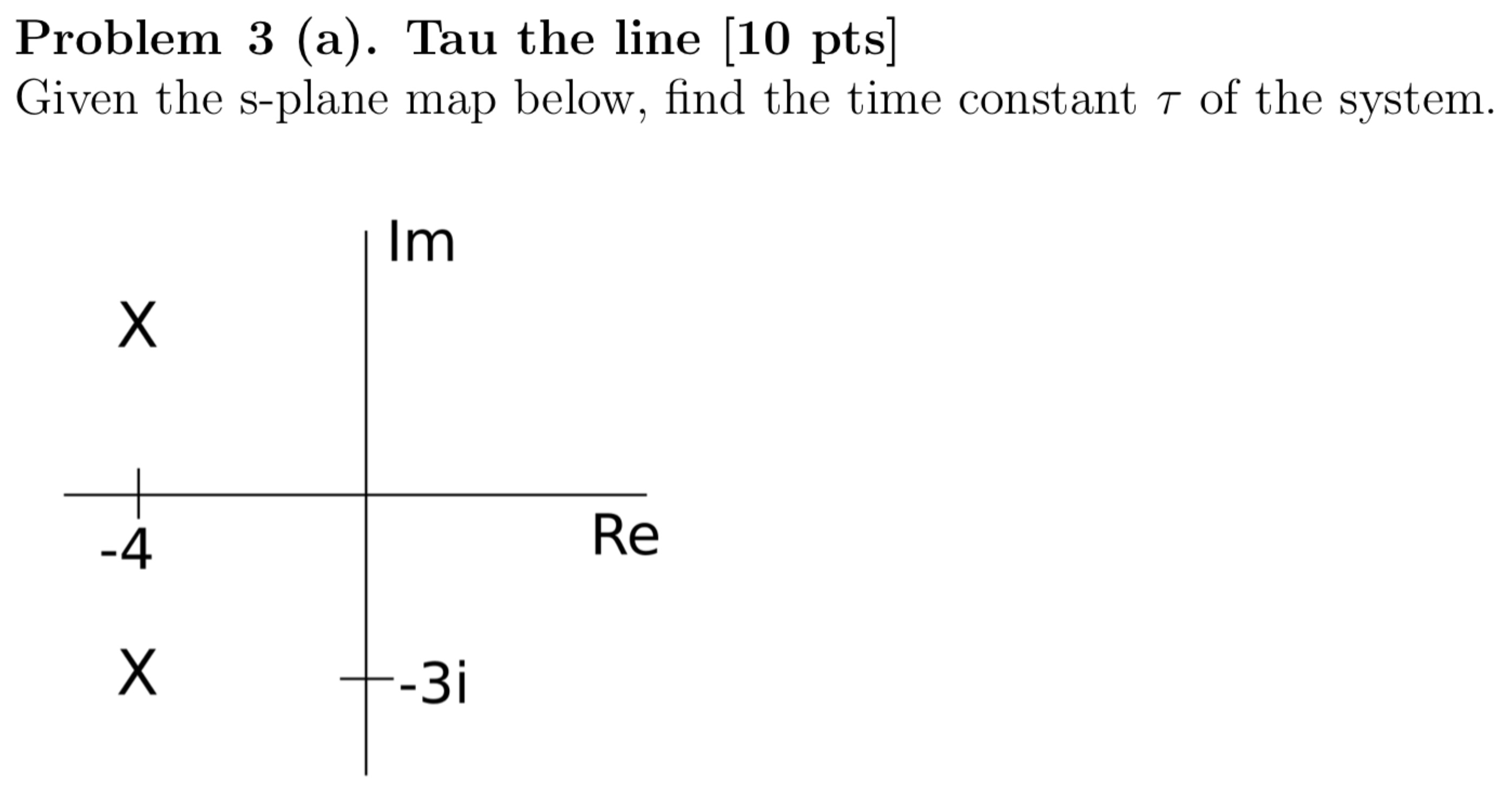 Solved Problem 3 (a). ﻿Tau the line 10ptsGiven the s-plane | Chegg.com
