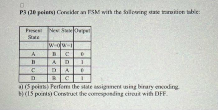 Solved P3 (20 points) Consider an FSM with the following | Chegg.com