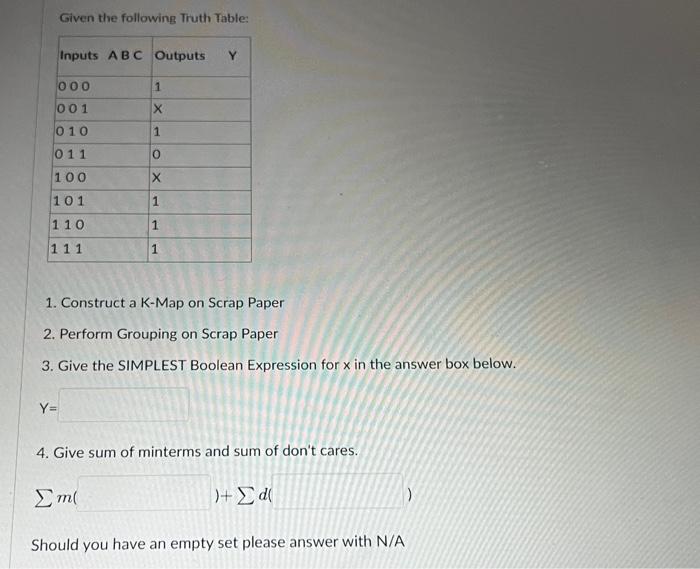 Solved Given the following Truth Table: 1. Construct a K-Map | Chegg.com