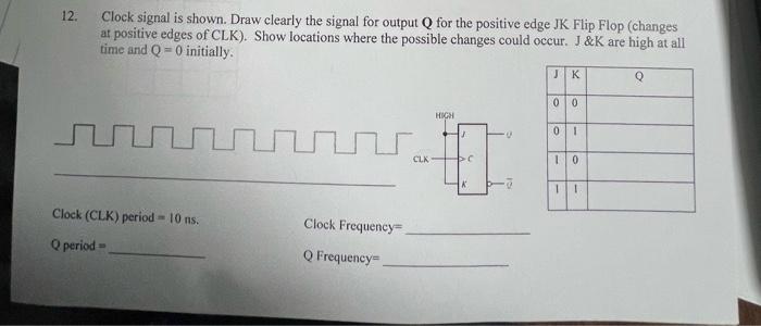 Solved 12. Clock signal is shown. Draw clearly the signal | Chegg.com