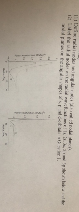 Solved (1) Define radial nodes and angular nodes (also | Chegg.com