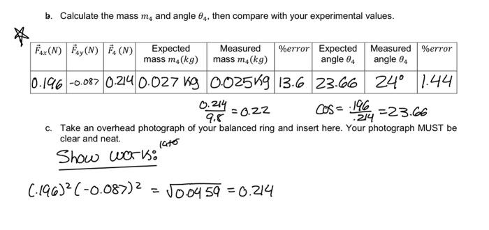 b. Calculate the mass m4 and angle θ4, then compare | Chegg.com