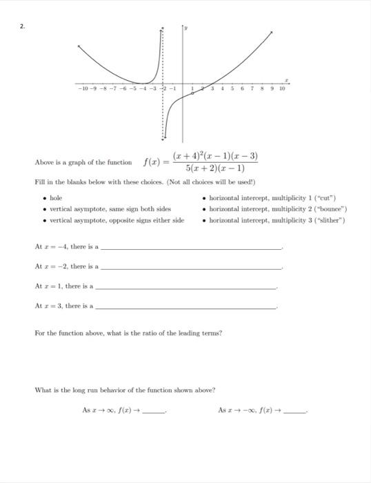 Solved Recall: The vertical asymptotes of a rational | Chegg.com