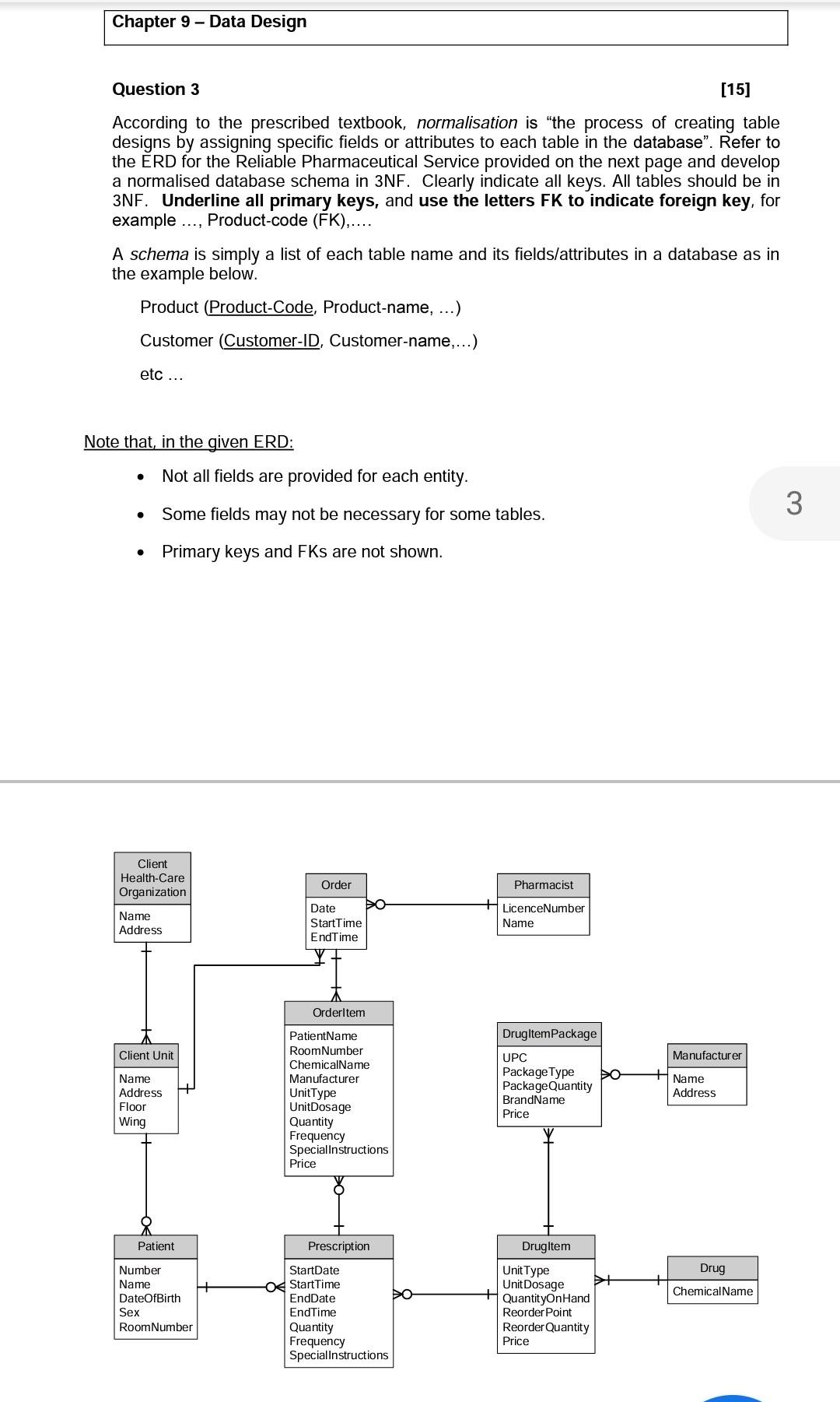 Solved Chapter 9 - Data Design Question 3 [15] According to | Chegg.com