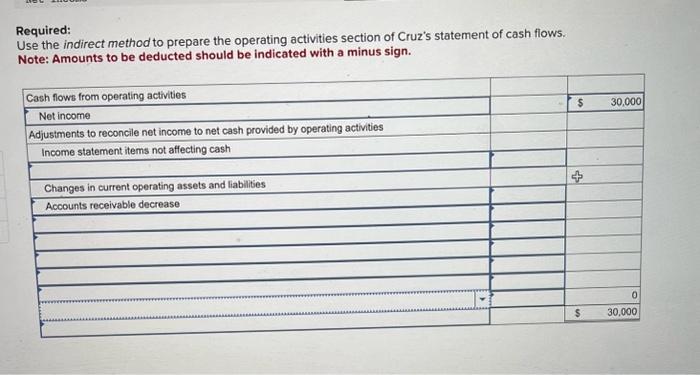 Solved QS 12−7 (Static) Indirect: Computing cash from | Chegg.com Solved QS 12−7 (Static) Indirect: Computing cash from | Chegg.com