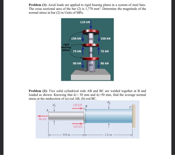 Solved Problem (1): Axial loads are applied to rigid bearing | Chegg.com