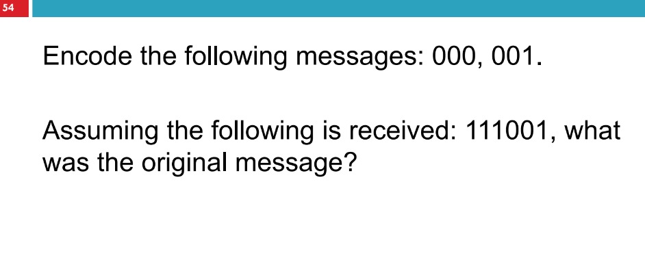 Solved Encode the following messages: 000,001.Assuming the | Chegg.com Solved Encode the following messages: 000,001.Assuming the | Chegg.com