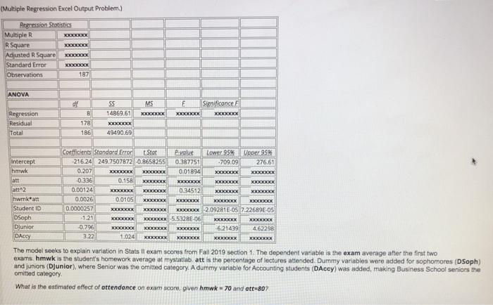 Solved Multiple Regression Excel Output Problem 6952