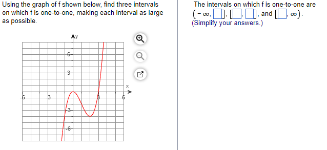 Solved Using the graph of f shown below, find three | Chegg.com