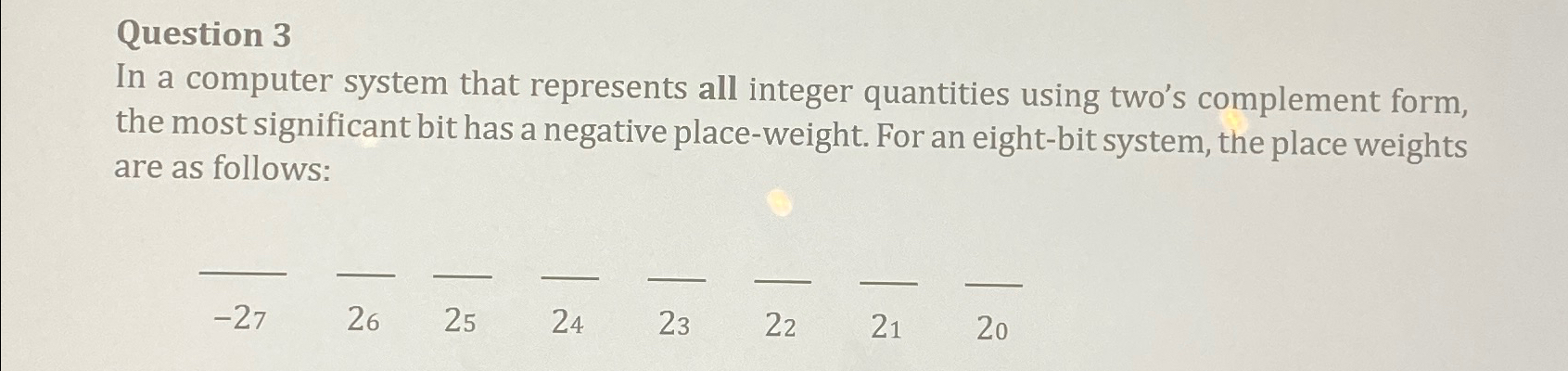 Solved Question 3In a computer system that represents all | Chegg.com