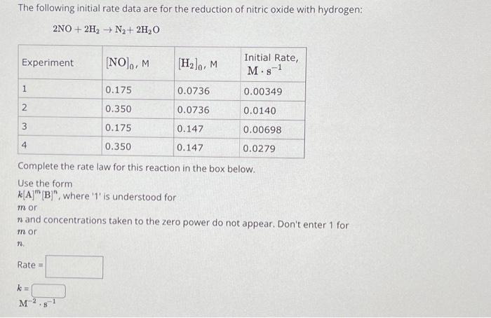 Solved The following initial rate data are for the reaction | Chegg.com