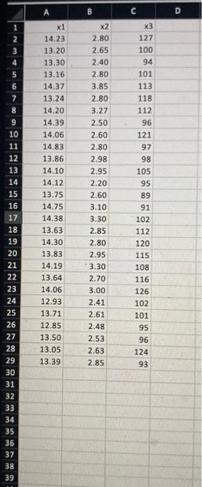 Solved b. Use z-scores to standardize the values, and then | Chegg.com