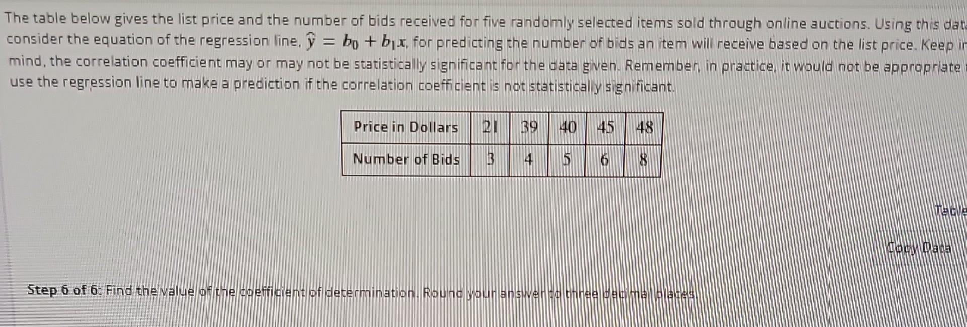 Solved The table below gives the list price and the number | Chegg.com