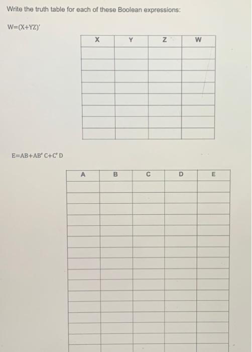 Solved Write the truth table for each of these Boolean | Chegg.com
