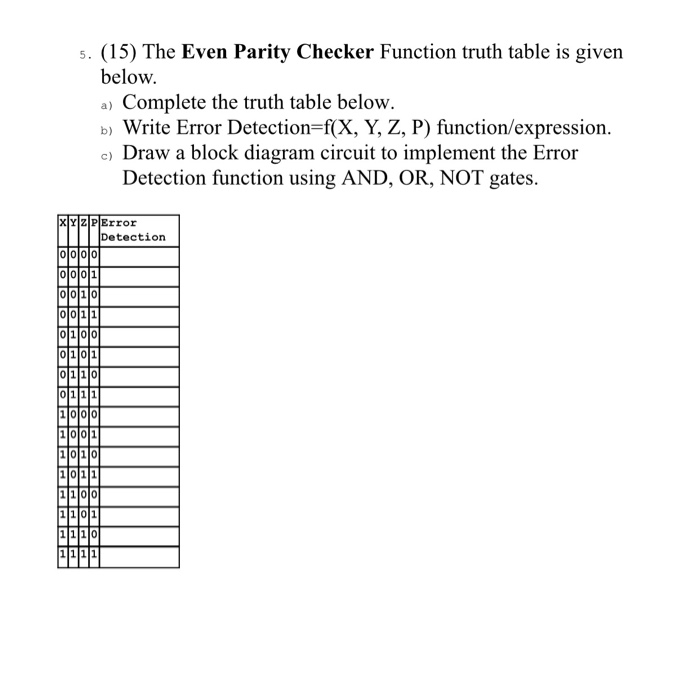 Solved 5. (15) The Even Parity Checker Function truth table | Chegg.com