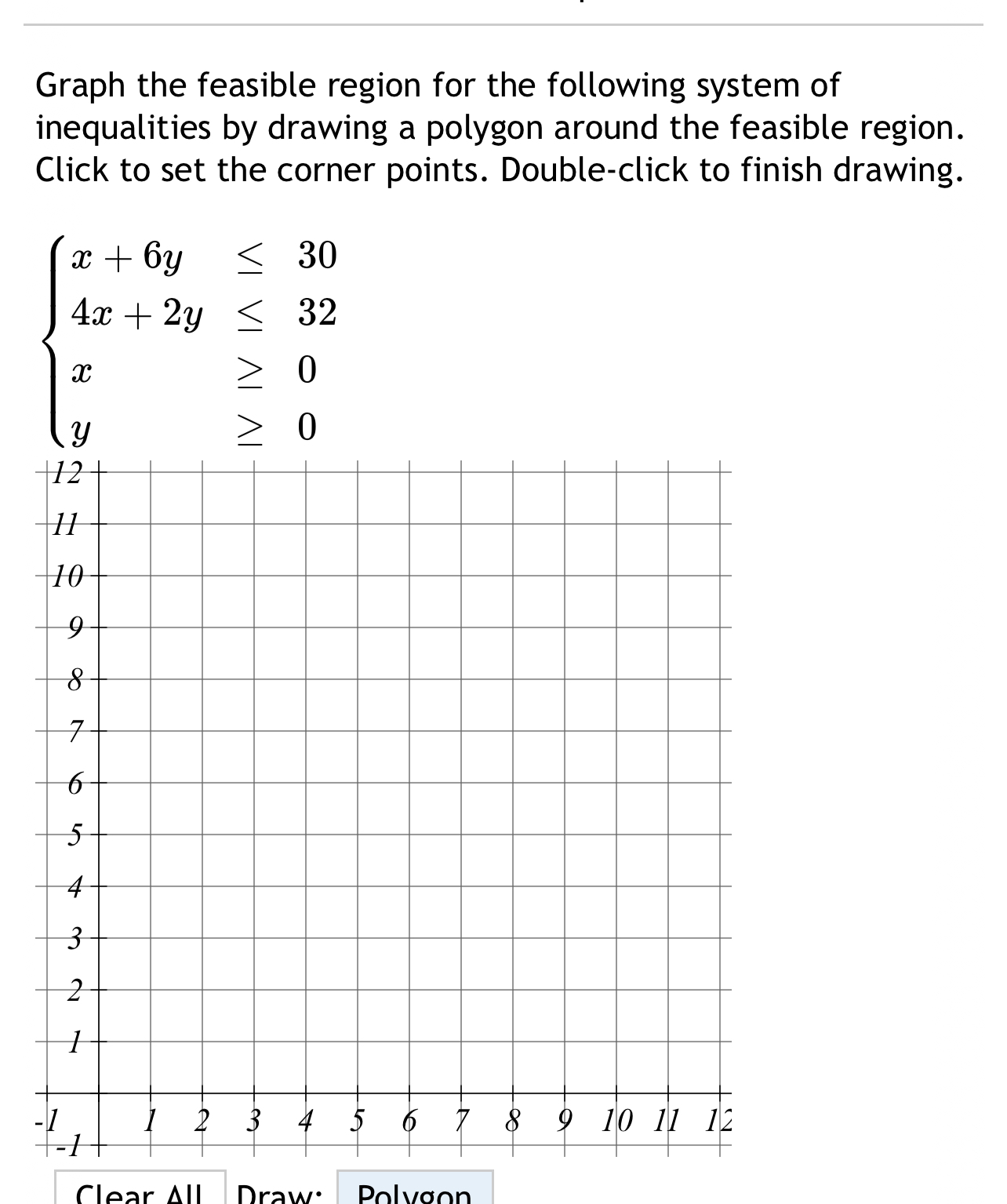 Solved Graph the feasible region for the following system of | Chegg.com