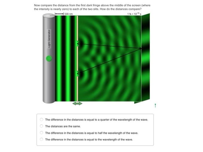Solved Now compare the distance from the first dark fringe | Chegg.com