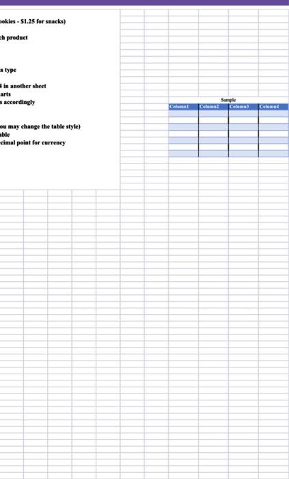 1 Fial In Usit Price Column Using If Fonction 15 