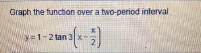 Solved Graph the function over a two-period interval. y=1-2 | Chegg.com