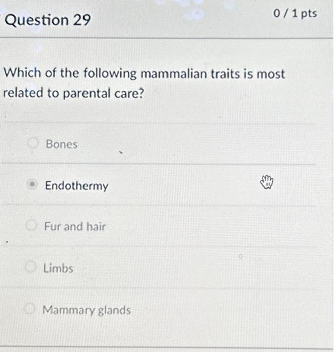 Solved Which of the following mammalian traits is most | Chegg.com
